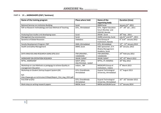 Annexure format | DOCX