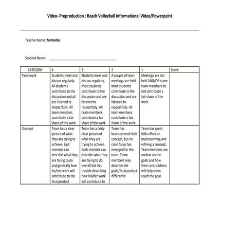 word webquest rubric | DOCX