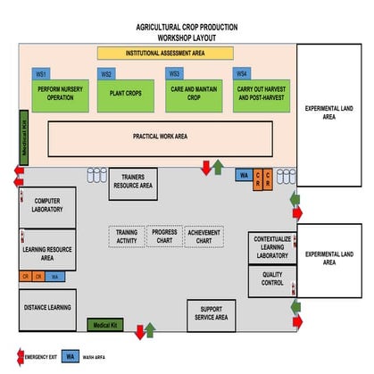 Annex 10 - Accreditation Assessors Forms.docx