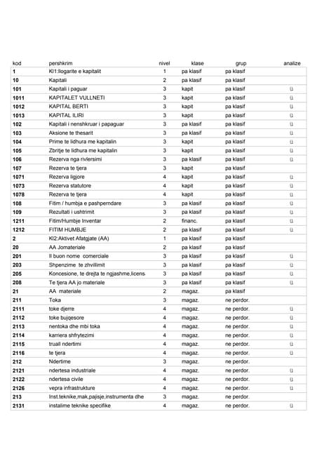 Mandat arketimi | PDF
