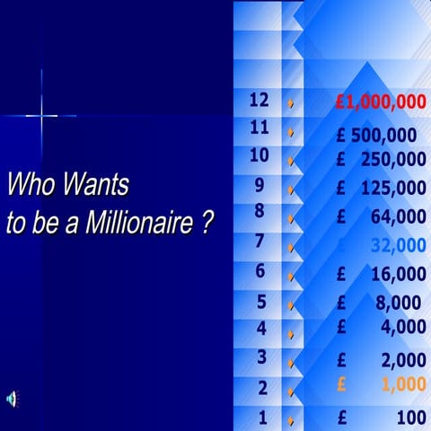 Finance quiz (blank template) | PPT