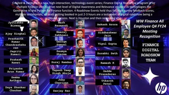 Winners of prestigious Global leadership program of HP | PPT