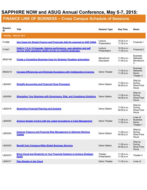 Annex 2 Detailed Agenda PEM2013 | PPT