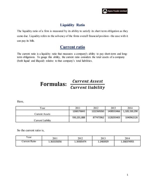 Project on ratio analysis | DOCX