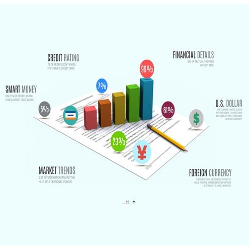 Financial 3D Template | PPT