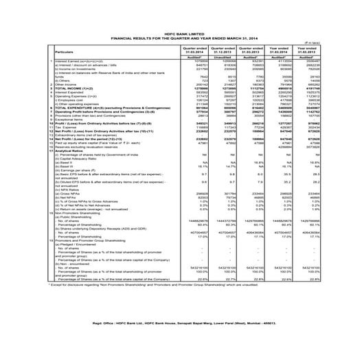 Financial results-March31-2014 | PDF