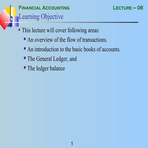 Financial accounting mgt101 power point slides lecture 06 | PPT