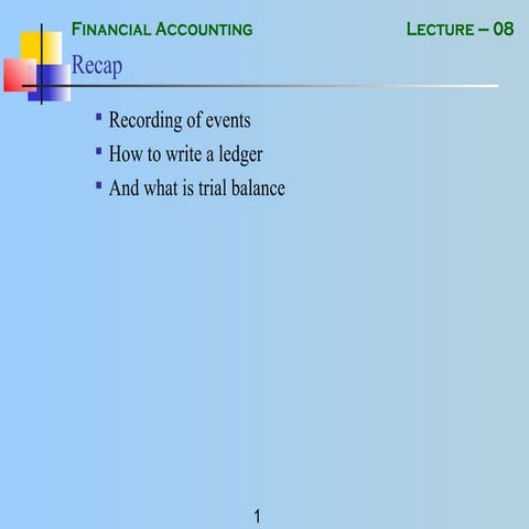Financial accounting mgt101 power point slides lecture 08 | PPT
