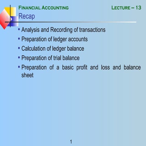 Financial accounting mgt101 power point slides lecture 22 | PPT
