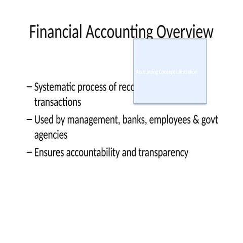 Financial_Accounting_Enhanced_PPT_with_Images.pptx