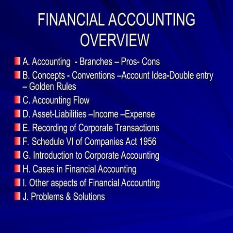 FINANCIAL_ACCOUNTING_OVERVIEW FOR STUDENTS | PPT