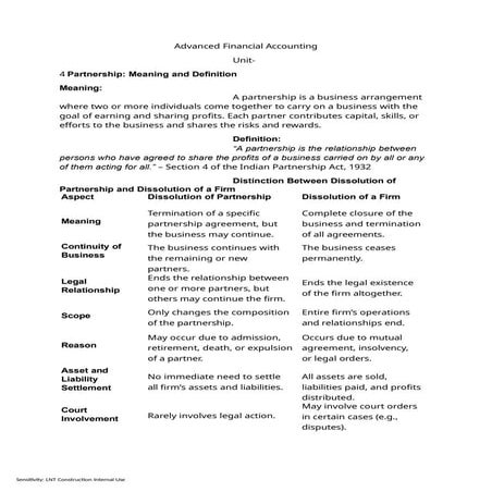 Financial Accounting Unit- 4 Notes..pptx