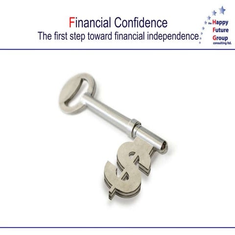 Positive Self Motivation | PPT