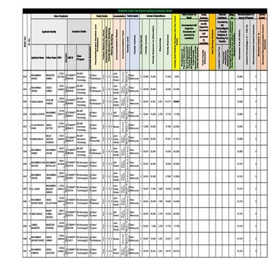 Esp application form | PDF