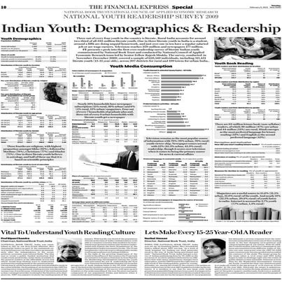 Financial express indianyouth-demographicsandreadership | PDF