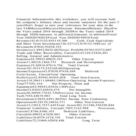 Balance sheet Homework | PDF