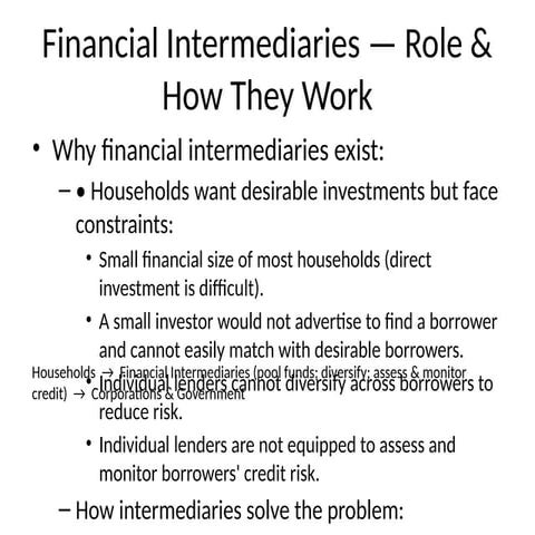 Financial_Intermediaries_1-2_slides.pptx