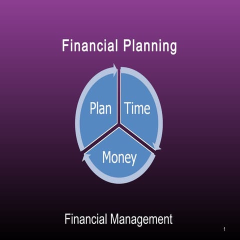 Financial Planning, Time Value of Money, and Working Capital Policies | PPT