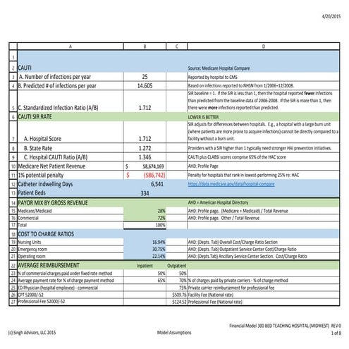 CASE19CASE 20 Instructor VersionCopyright 2014 Health Ad.docx