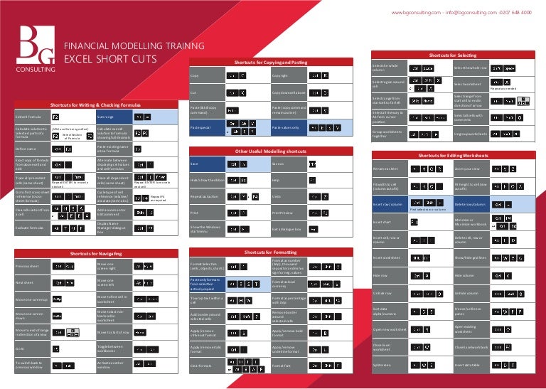 BG Financial Modelling Training Excel Shortcuts