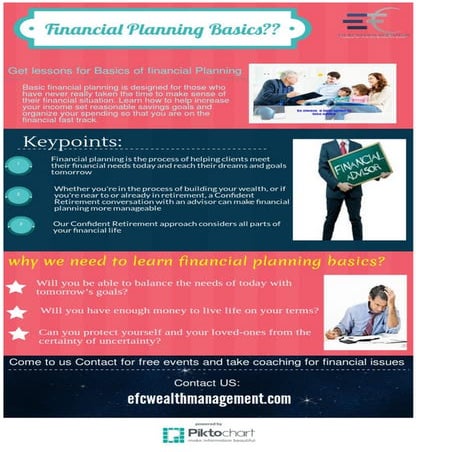 Financial planning basics | PDF
