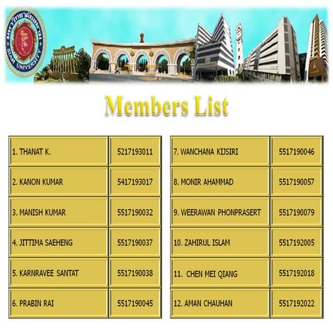 Financial presentation of ssi group” | PPT