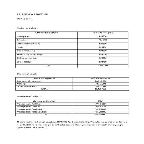 Financial projection tecno | DOCX