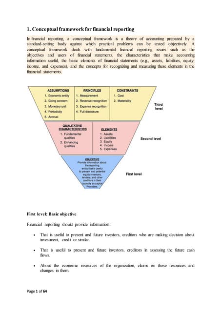 Chapter 3 notes to financial statements | PPTX | Stocks and Bonds ...