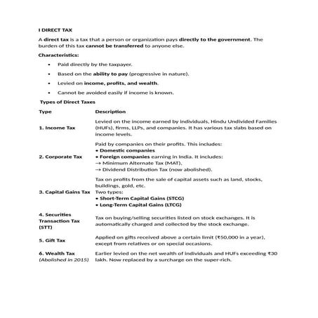 Financial Reporting.docx units 1-5 Detailed notes | DOCX