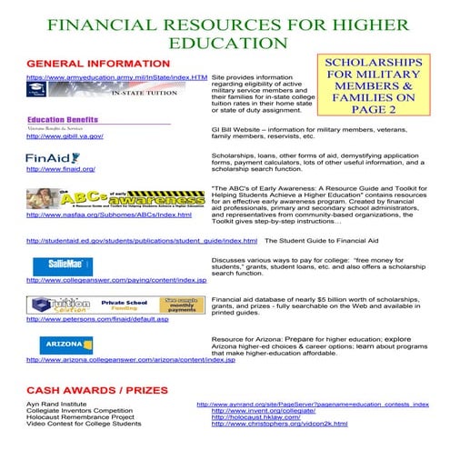 Financial resources | PDF