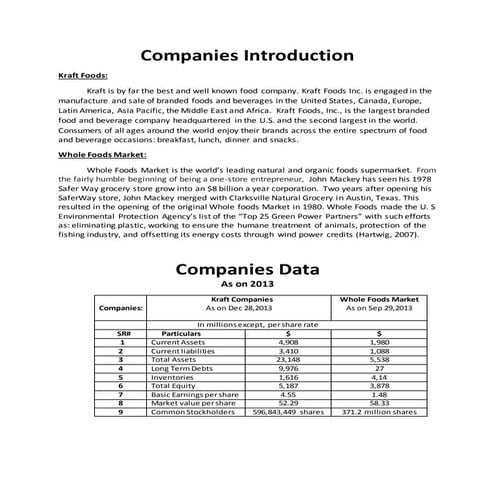 Financial statement analysis project | DOCX