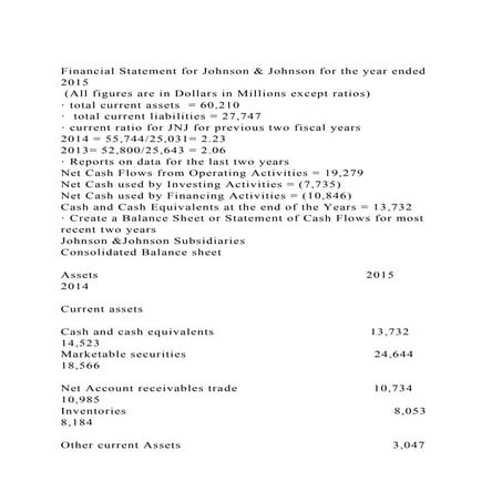 Financial Statement for Johnson & Johnson for the year ended 2015.docx