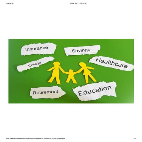 Financial survival guide | PDF