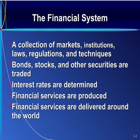 Financial system lec#1 | PPT