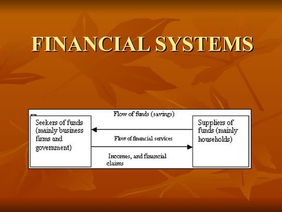 Indian financial system | PPT