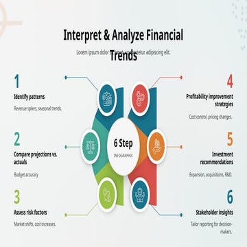 financial trends how to make income easy | PPTX