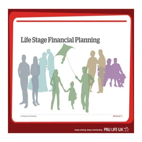 Life stage financial planning | PPTX | Life Insurance | Insurance