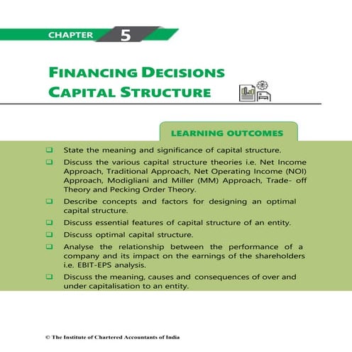 Financing-Decisions-Capital-Structure-Quick Revision for Exam.docx