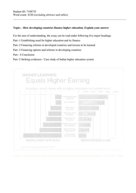 Financing education on the institutional level | PPT