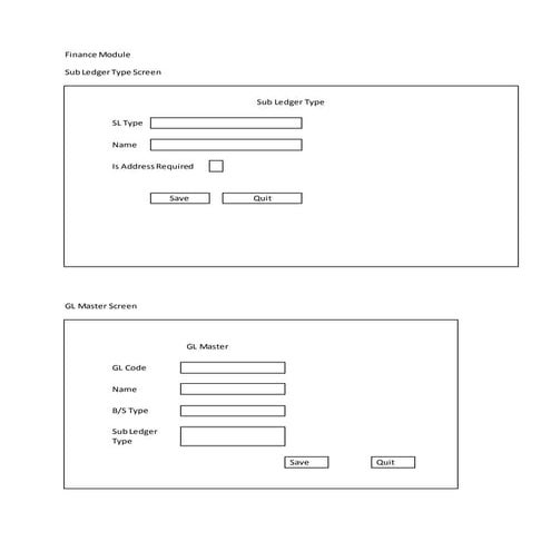 Finance data model | PDF