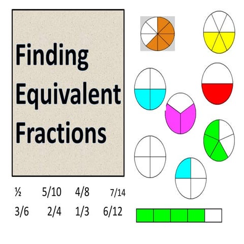 Finding Equivalent Fractions | PPT