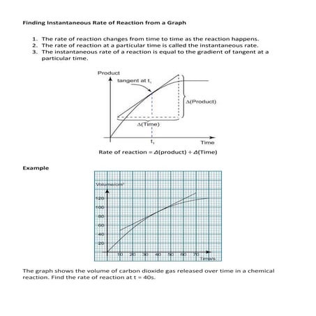 Finding instantaneous rate of reaction from a graph | DOCX | Chemistry ...