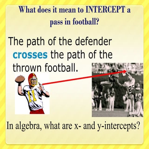 Finding intercepts | PPT
