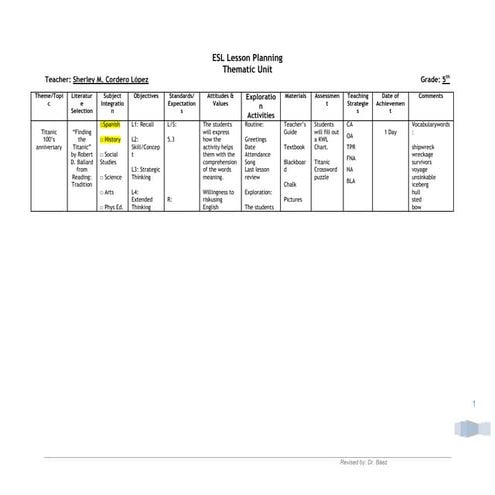 Finding the titanic tu | PPT