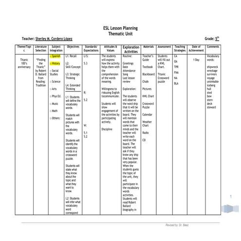 Finding the titanic tu | PPT