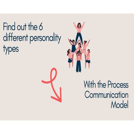 Find out the 6 different personality types | PDF