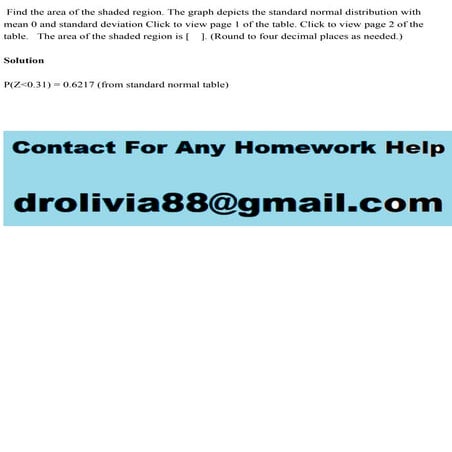 Find the area of the shaded region. The graph depicts the standard no.pdf