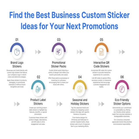 Find the Best Business Custom Sticker Ideas for Your Next Promotions.pdf