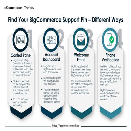 Infographic B2B 01.pdf
