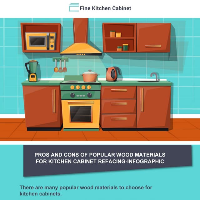 Fine infography-2... | PDF | Retail Industry | Industries